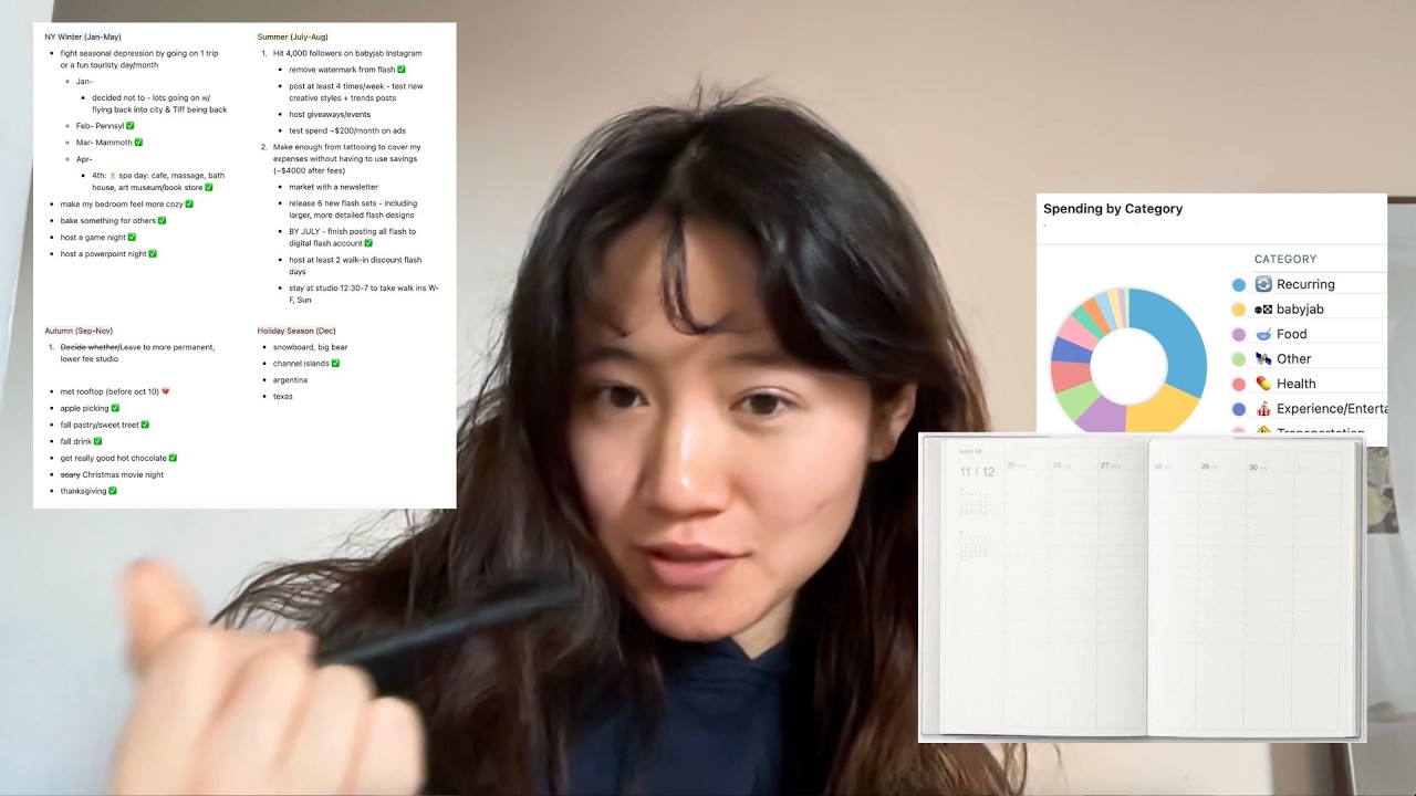 how to reflect on the past year and prep for the new year