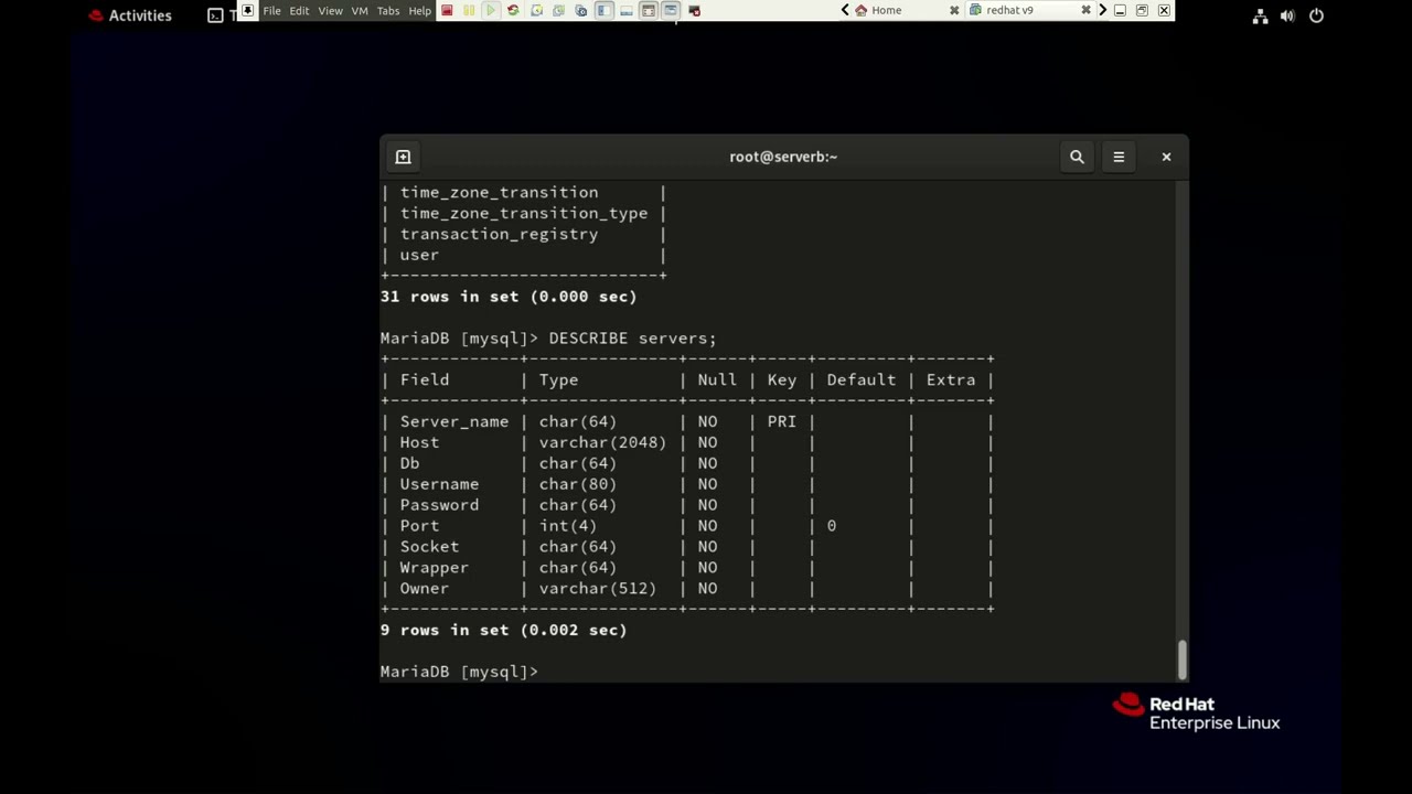 How to Install and Secure MariaDB in RHEL 9