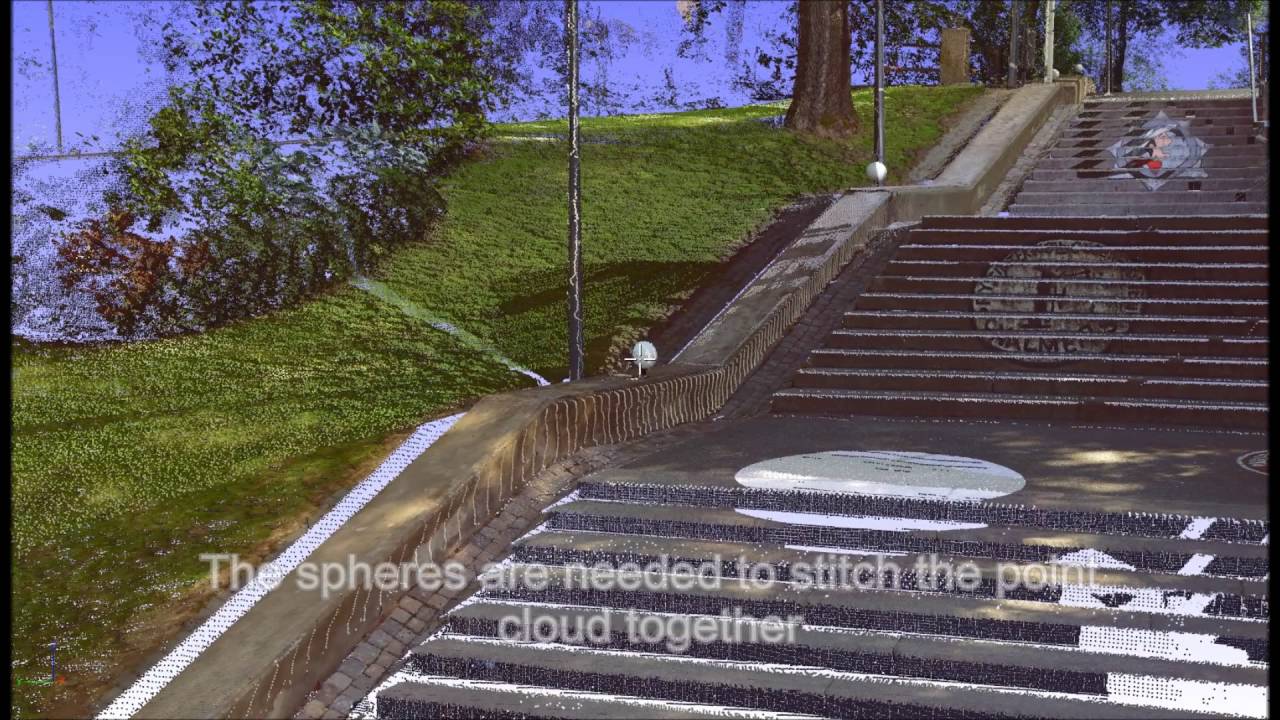 Navigating Huge Point Clouds
