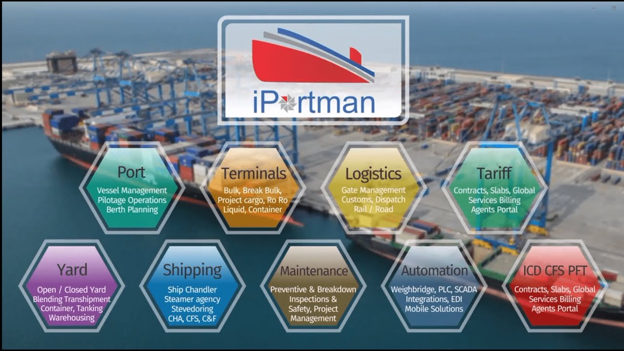 iPortman - Envision Port and Terminal Solution