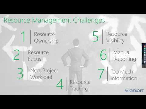 Enterprise Resource Management with Project Online – The Essential ...