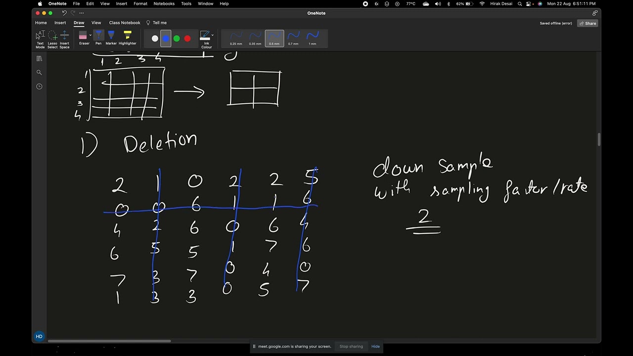 Down Sampling of Image