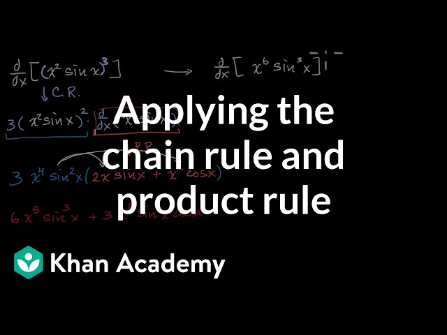 Mastering Derivatives: Chain Rule and Product Rule Explained | Galaxy