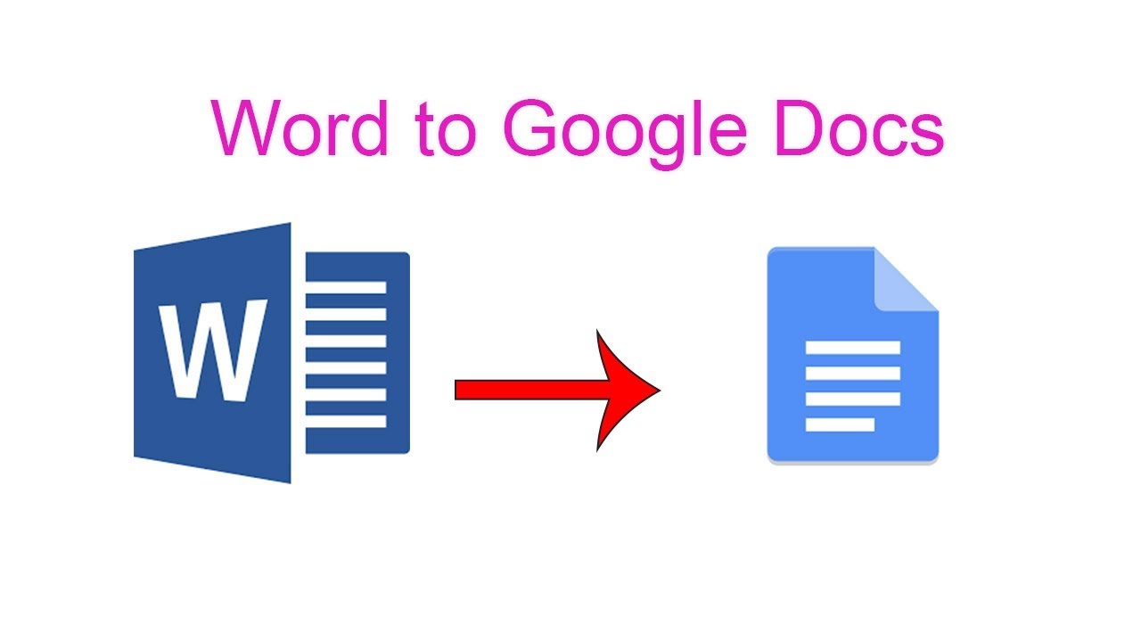 Open & Edit a Word File in Google Docs