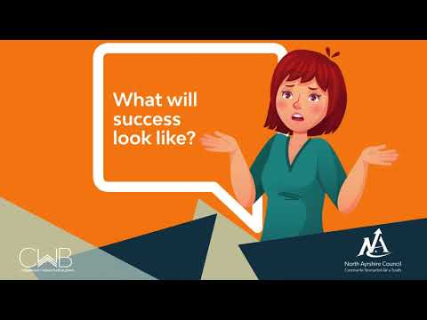 Community Wealth Building | Frequently Asked Questions [PART 2]