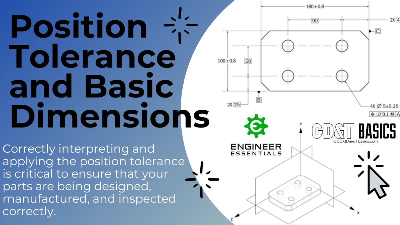 Position Tolerances and Basic Dimensions