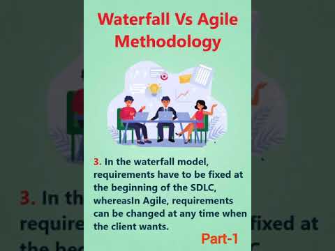 Agile vs waterfall methodology |Part-1 #shorts #testing