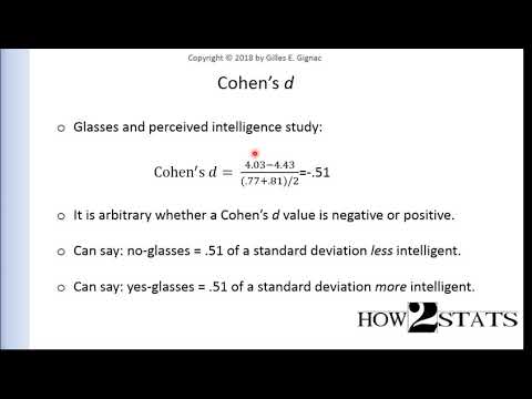 V6.15 - Cohen's d - Explained