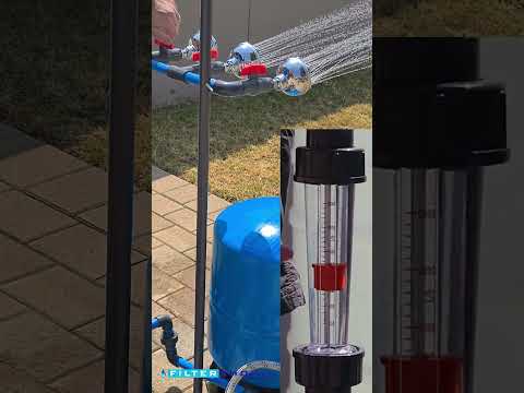 Inline Flow Meters Rotameter