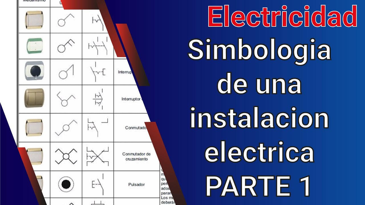 Simbolos de una instalacion electrica PARTE 1
