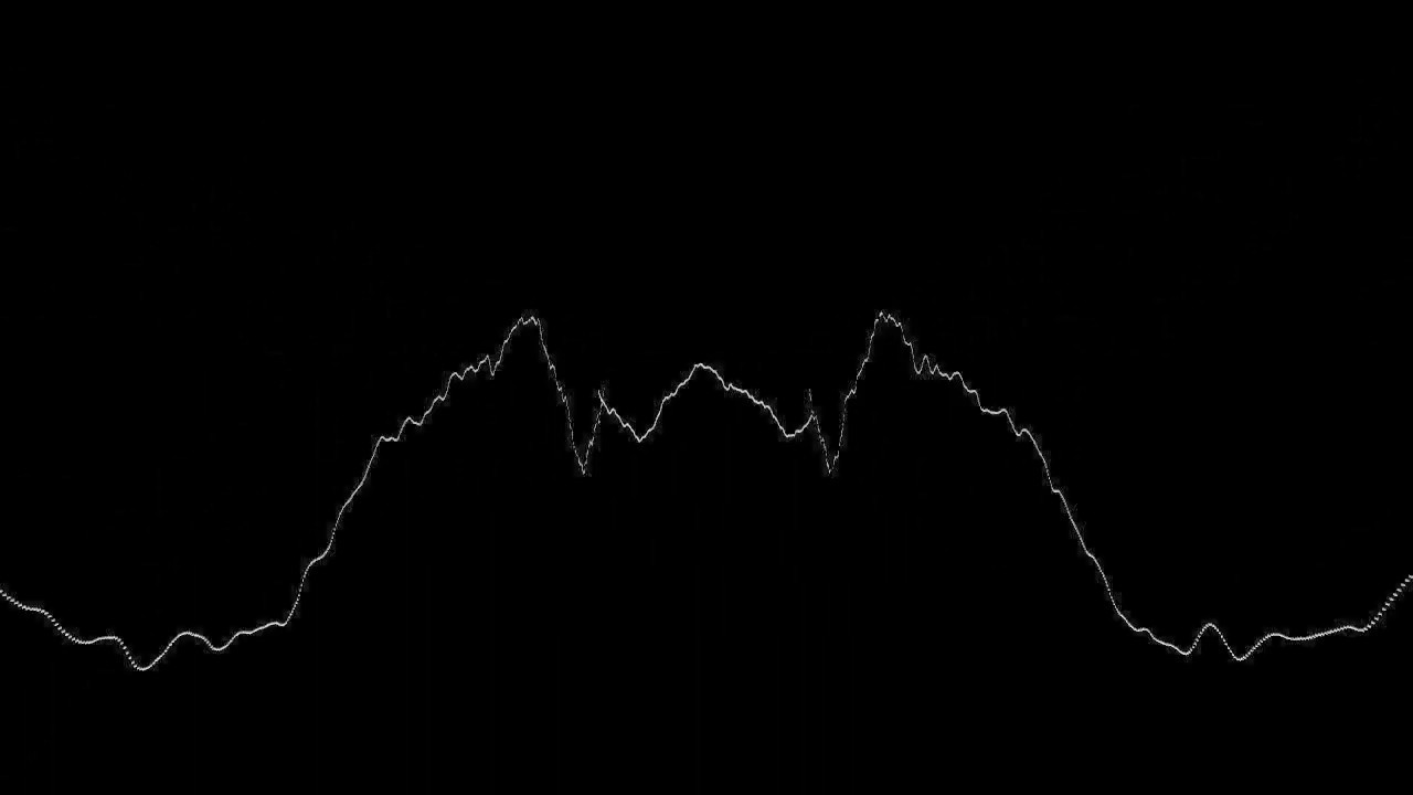 Python audio visualizer: Kodomo - Red Giant