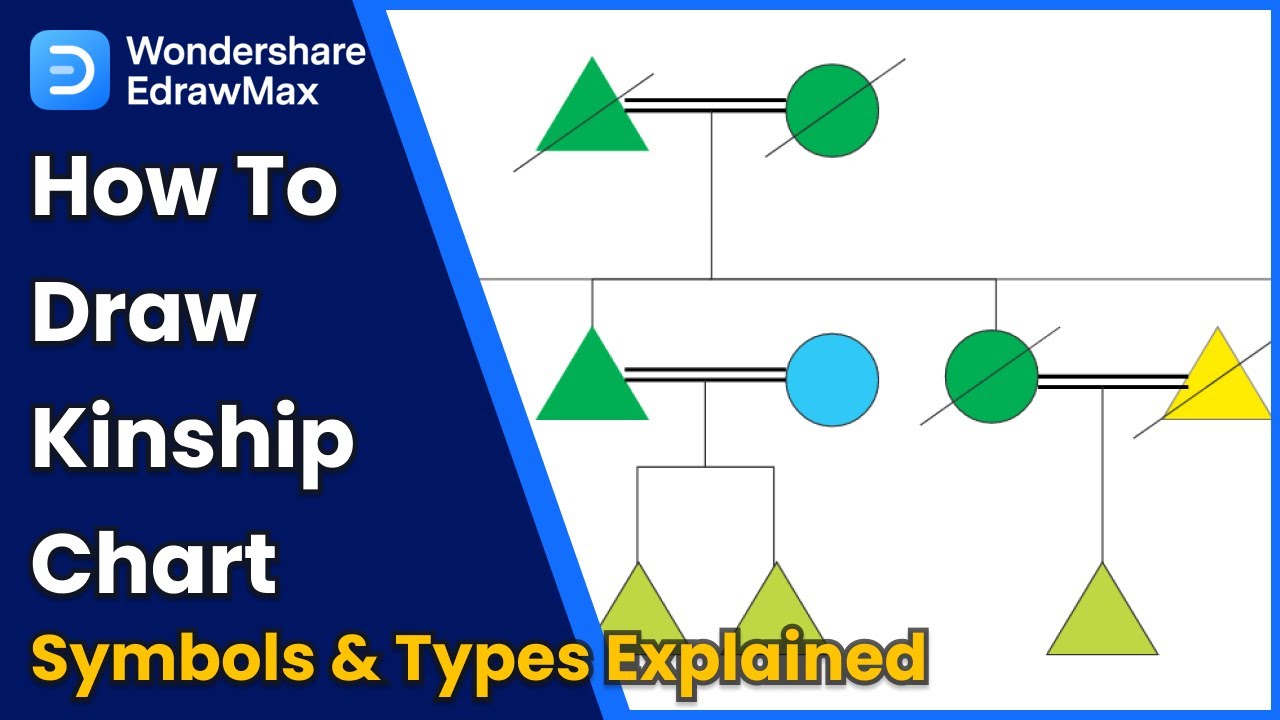 How to Draw Kinship Chart | Symbols & Types Explained