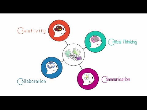 What are the 4Cs?
