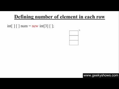 Learn 81 Jagged Array in Java Programming Hindi - Mind Luster