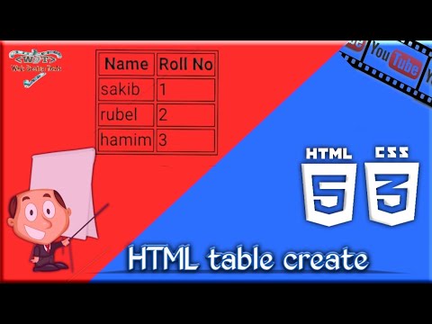 advanced l tutorial- html table tr th td border-collapse