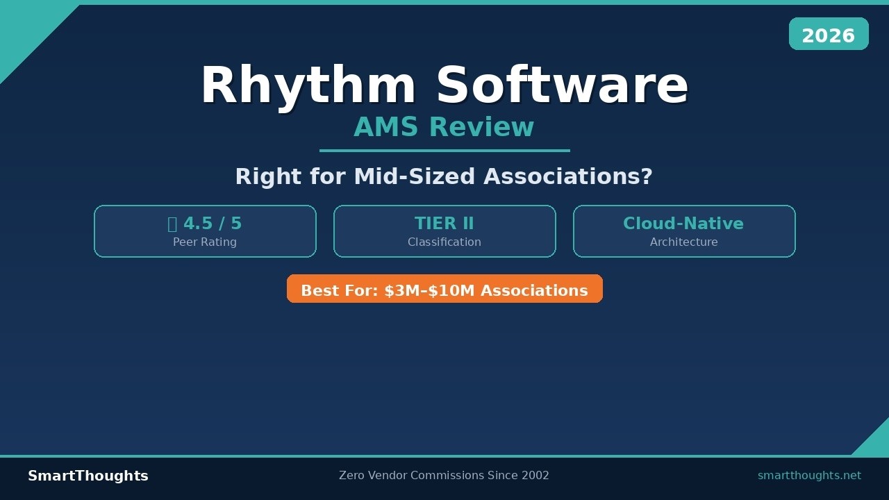 Rhythm Software AMS Review 2026: Right for Mid-Sized Associations?