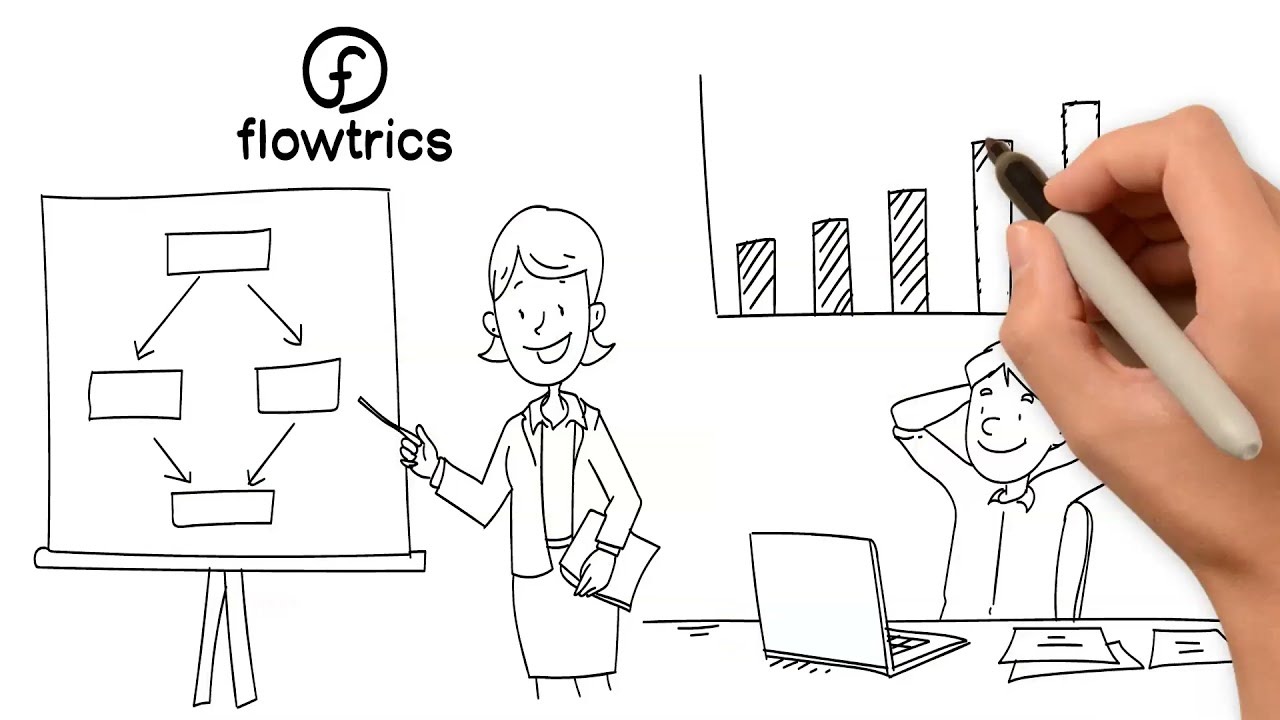 Flowtrics - Complete Data & Document flow Automation coupled with Enterprise Content Management -ECM