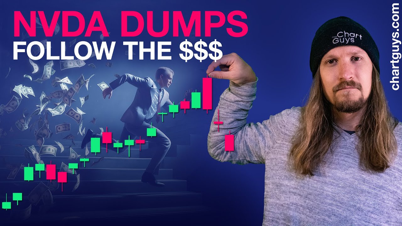 Follow The Money In Markets | Chart Guys