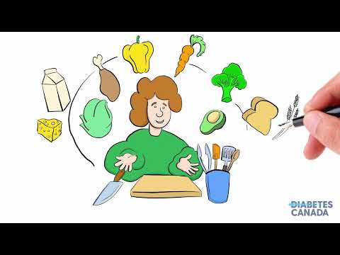 Diabetes management