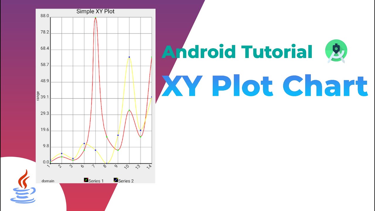 How to make XY Plot Chart - Java - Android Studio Tutorial