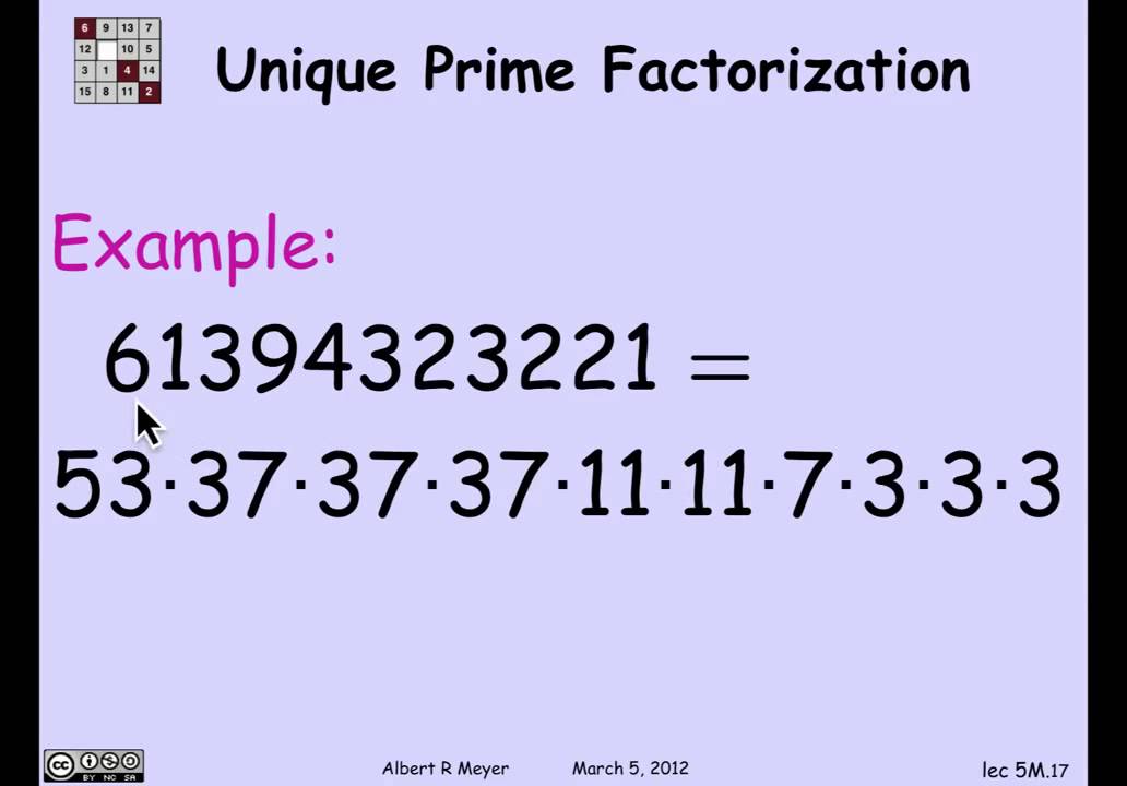 2.1.7 Prime Factorization: Video