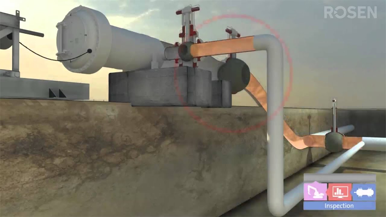 What Is Pipeline Integrity Archive EN
