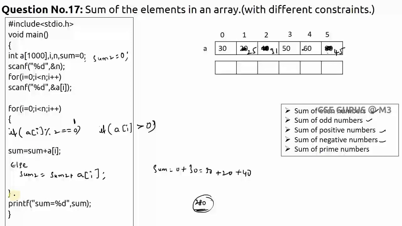 Technical C coding : part - 17