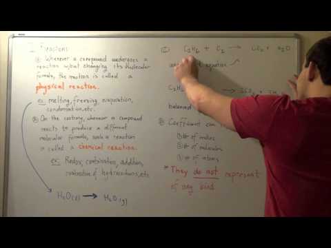 Balancing Chemical Reactions and Limiting Reagent