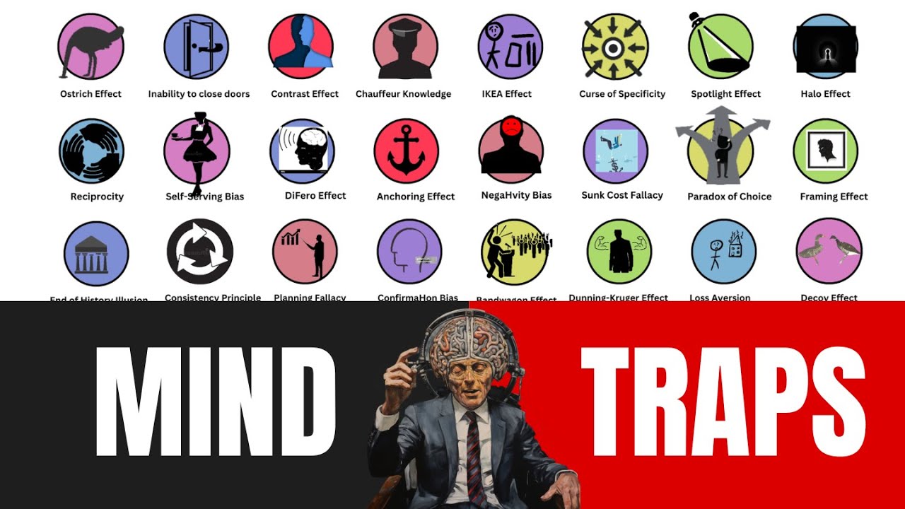 Understanding Psychological Mind Traps: A Comprehensive Guide | Galaxy.ai