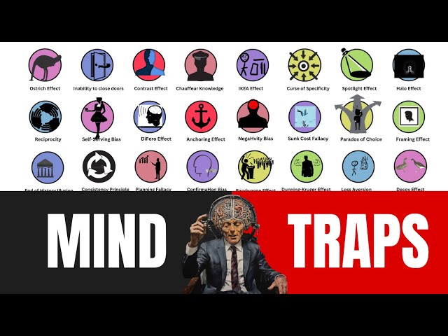 Understanding Psychological Mind Traps: A Comprehensive Guide | Galaxy.ai