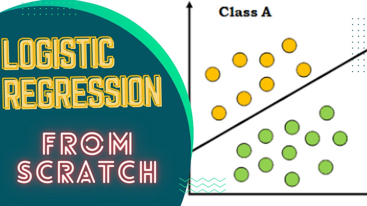 Logistic Regression Coding in Python | Logistic Classification from Scratch