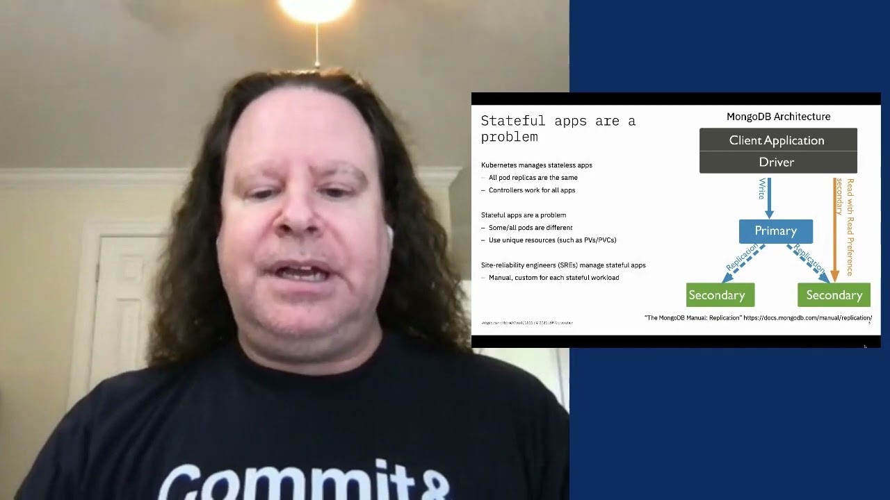 Introduction to Kubernetes Operators