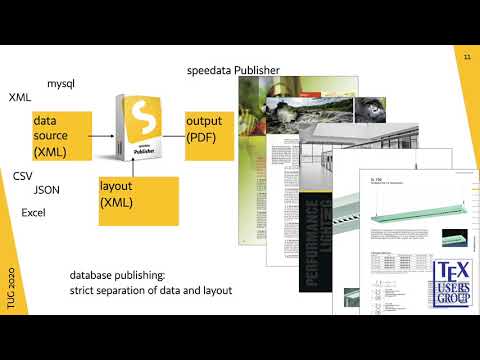 TUG 2020 — Patrick Gundlach — Speedata Publisher — a different approach to typesetting using LuaTeX