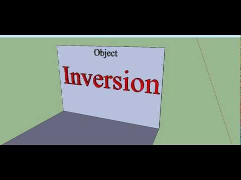 What is the cause of Lateral Inversion?