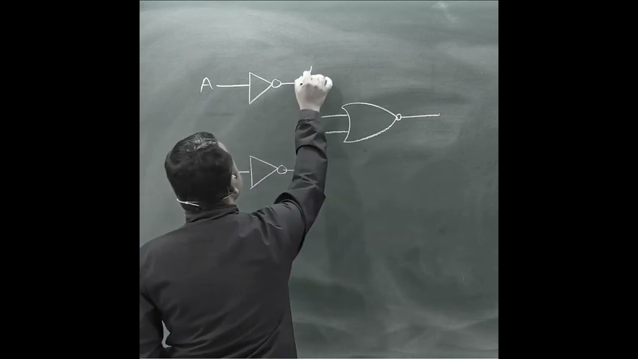Logic Gate Question Class 12th Physics