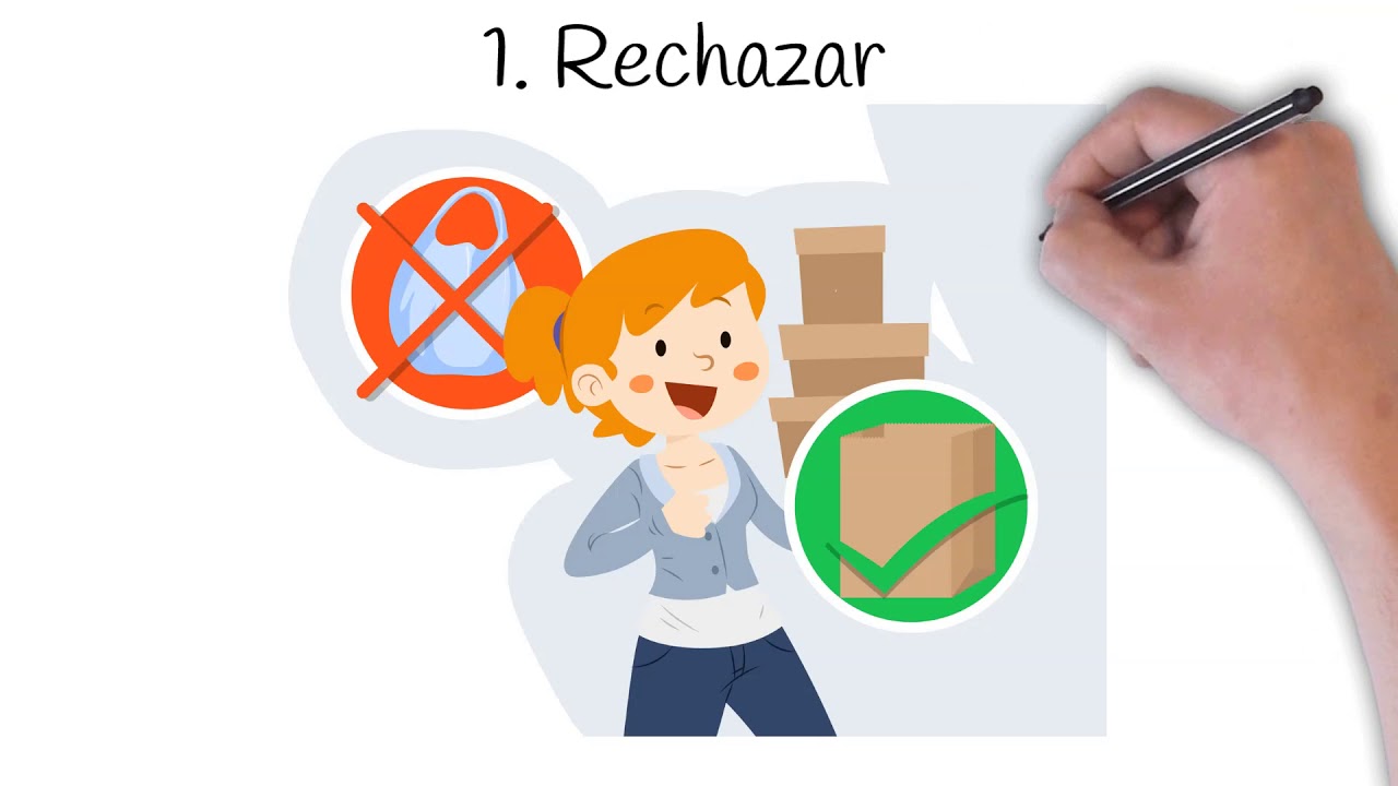 La importancia de las 5R de la ecología