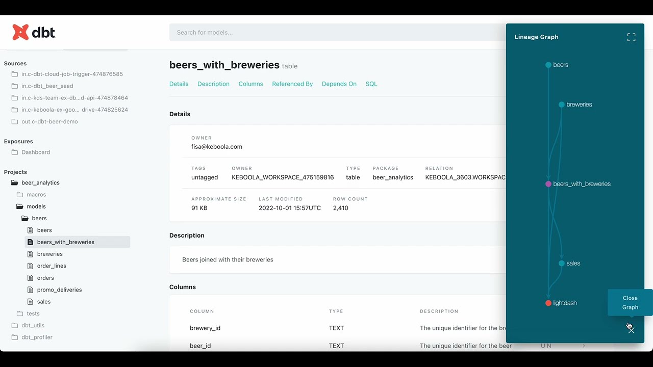 Keboola dbt - dbt Docs