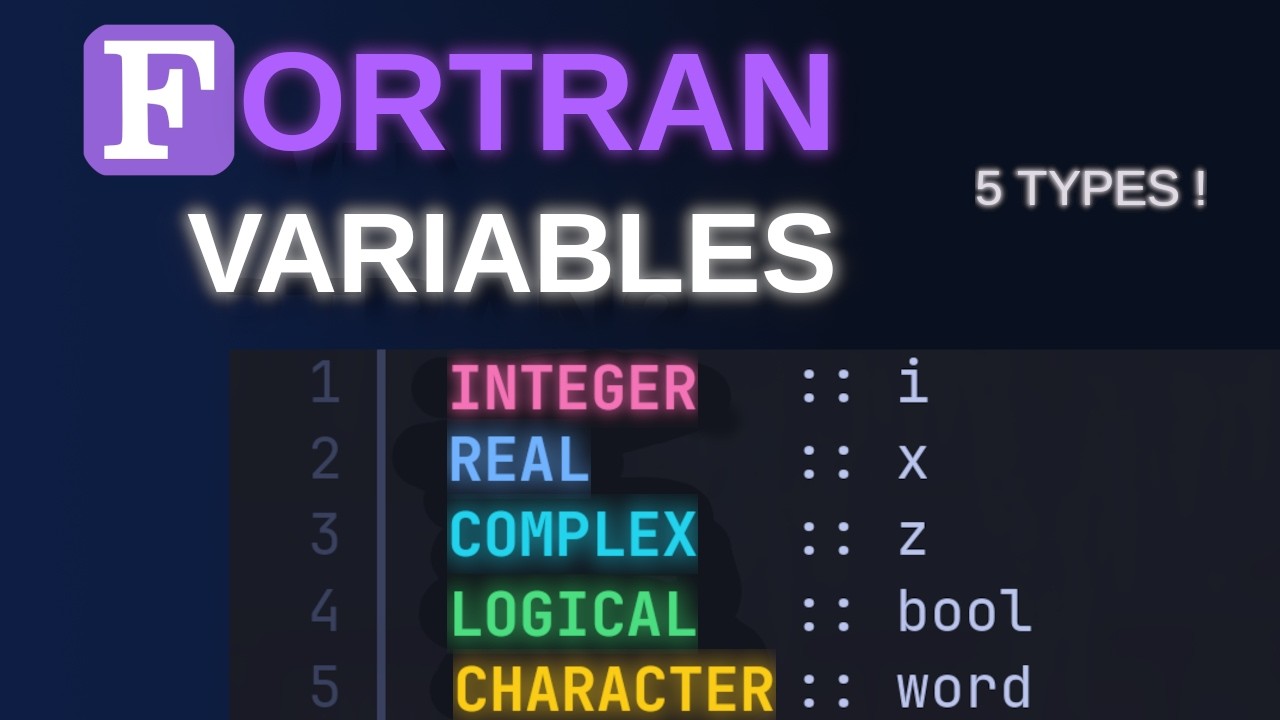 Fortran Variables Explained | Modern Fortran Course – Lesson 1.1