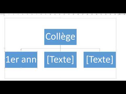 les organigrammes dans Microsoft Office Word 2013