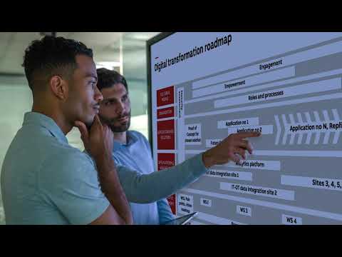 Mining digital transformation partnership in action