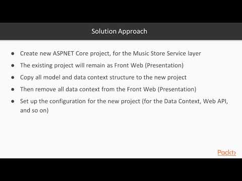 Learn Modernize ASP NET Web Apps with Azure App Service The Web Application Project| packtpub ...