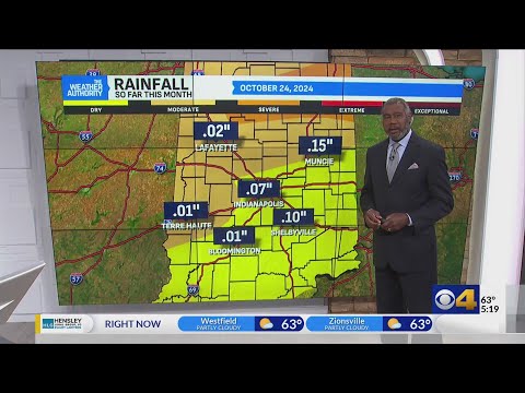 A wet start to Friday