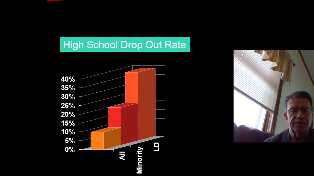 RTI Presentation - Part 1