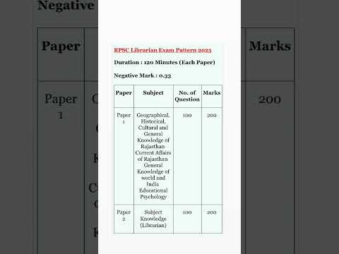 Rsmssb librarian grade 3 exam pattern 2025/ Rsmssb librarian grade 3 exam pattern #rsmssb #rpsc