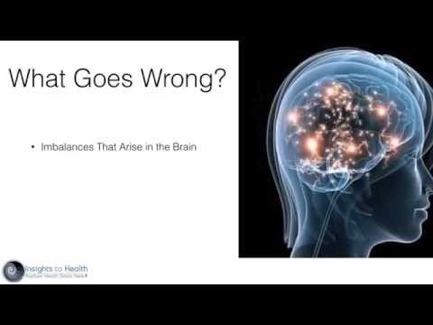 What is ADD/ADHD?