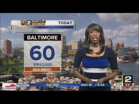 ABC2 weather