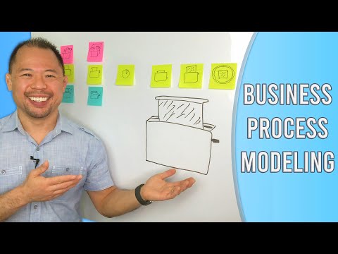 Business Process Modeling - "How to Make Toast" | Business Process Management | Ed Tchoi