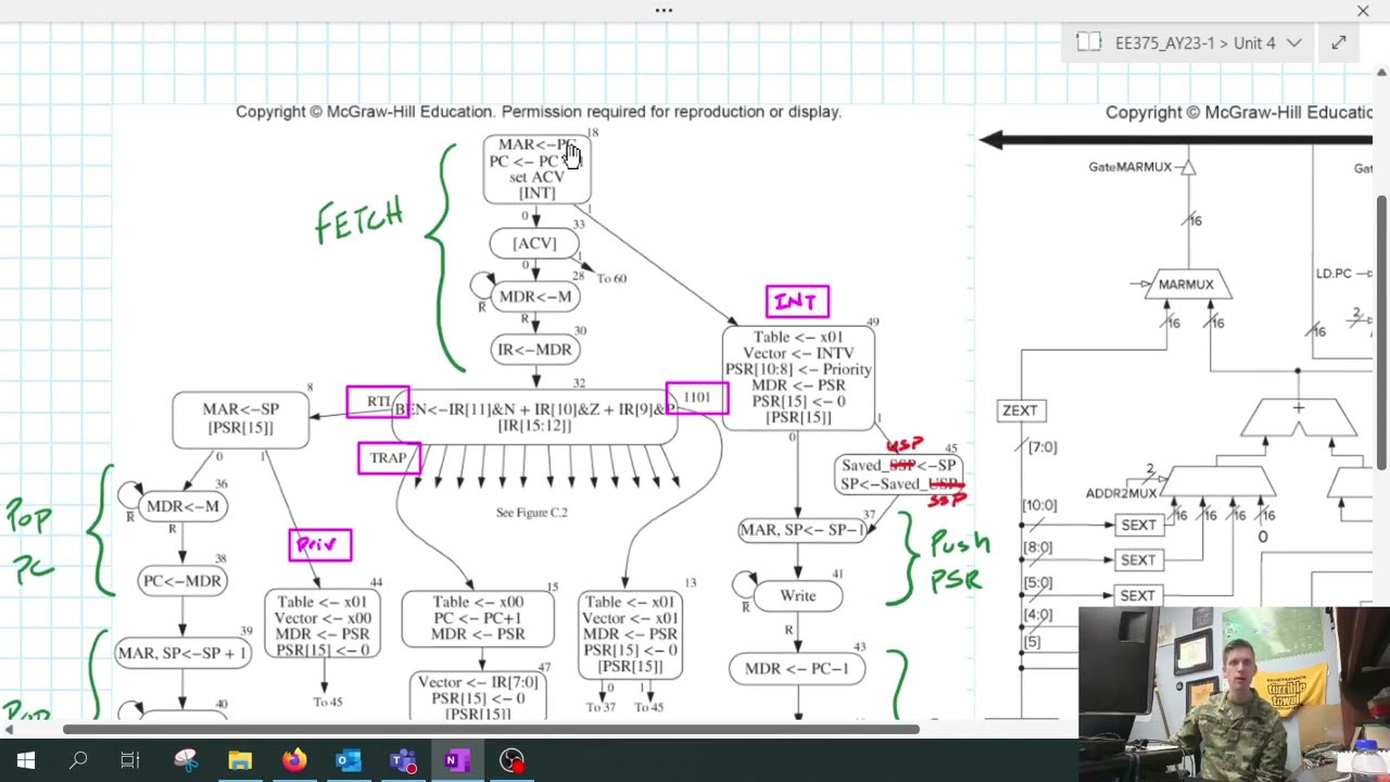 TRAP, Interrupt, and Exception Control
