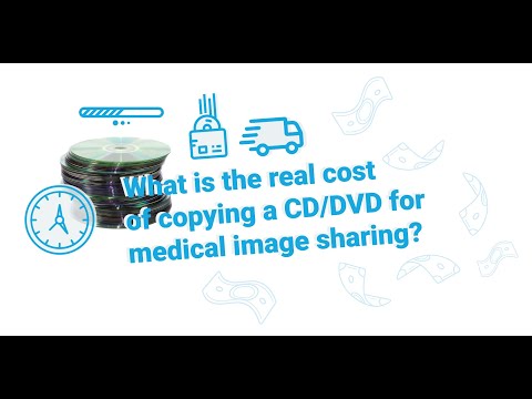What is the real cost of copying a CD/DVD for sharing medical images?