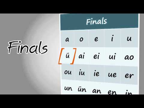 Chinese Alphabet Made EASY!